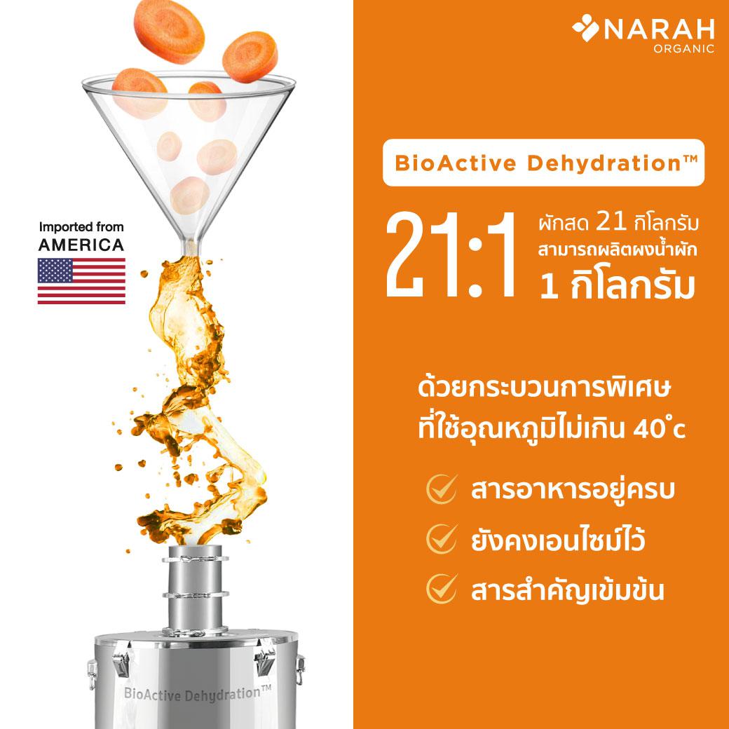 Narah | นราห์